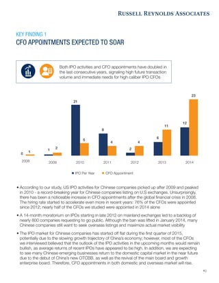 China IPO CFO Report - July 2015 - Final | PDF | Business Administration | Business