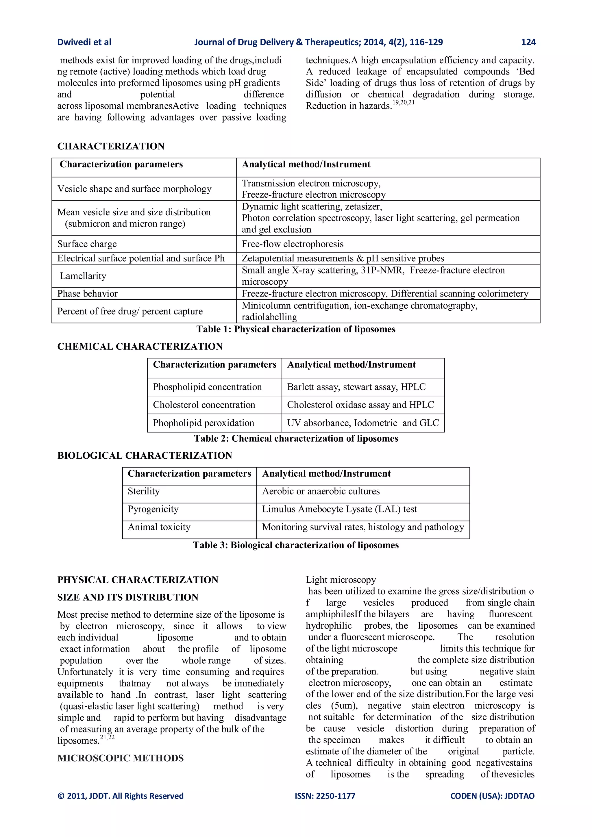 ROLE OF LIPOSOME IN NOVEL DRUG DELIVERY SYSTEM | PDF