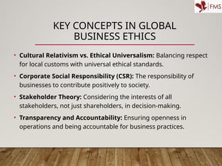 768021279-20-8-24-Global-Business-Ethics-Presentation.pptx