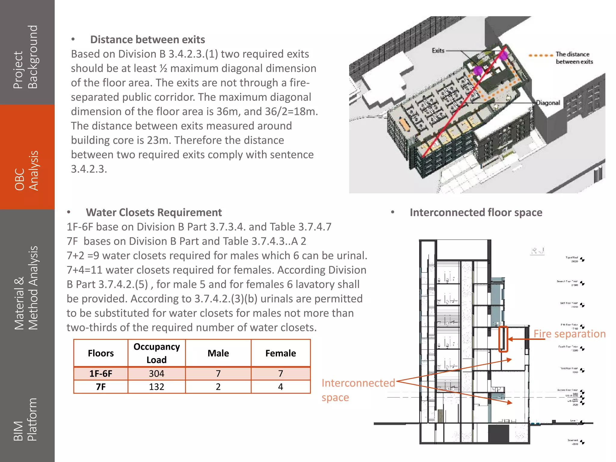 Final project presentation | PDF | Civil Engineering Industry | Industries