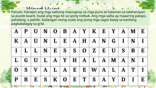 7684111113477261711-GMRC-WEEK-6-PPTX.pptx