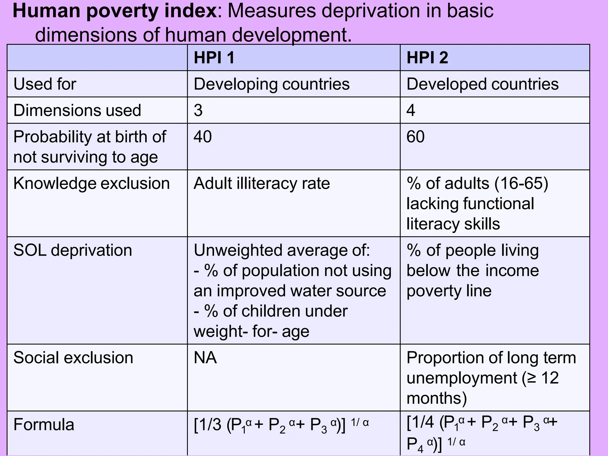 Concept_of_health_and_disease.pptx by Dr.Madhu | PPTX