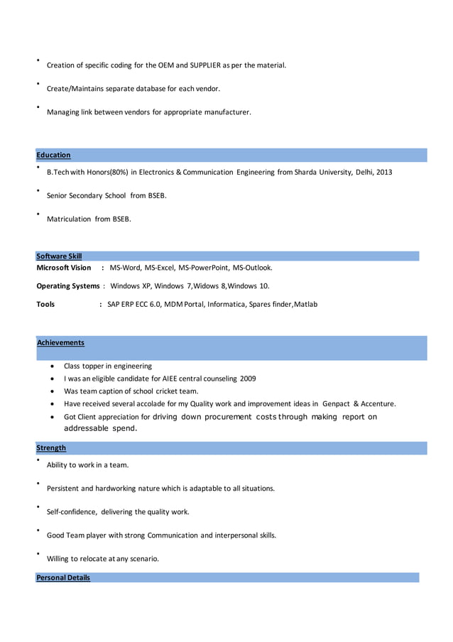 ankur resume | PDF