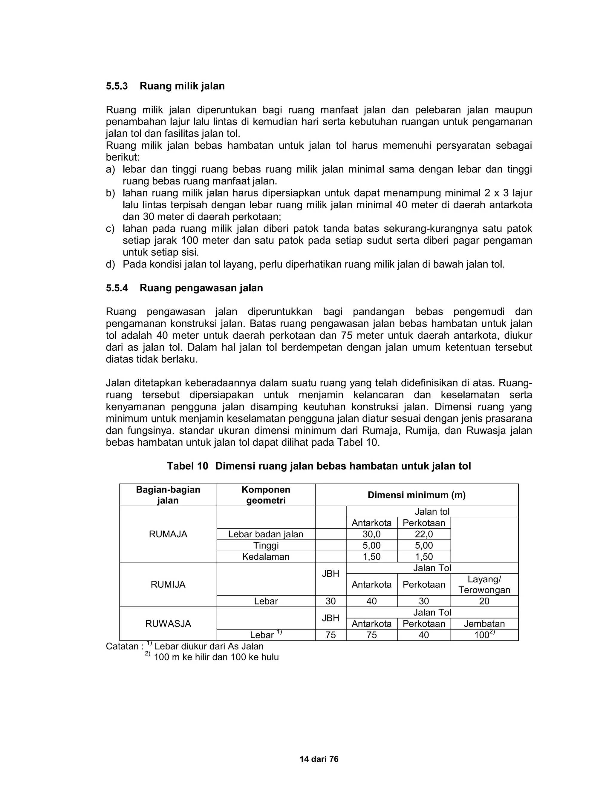 Standard Geometrik Jalan Tol | PDF