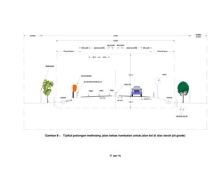 Standard Geometrik Jalan Tol | PDF