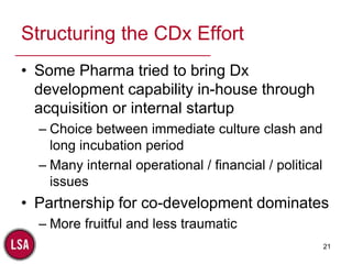 Berger - Drug Development with CDx 2015 - Final | PPT