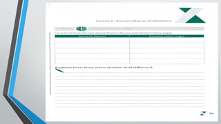 64-Ancient-African-Civilizations-Ppt.pptx