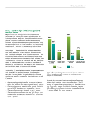 Data center operational efficiency | PDF