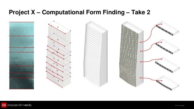 AB3160_Logically Beautiful! A Computational Approach to Iterative Des…