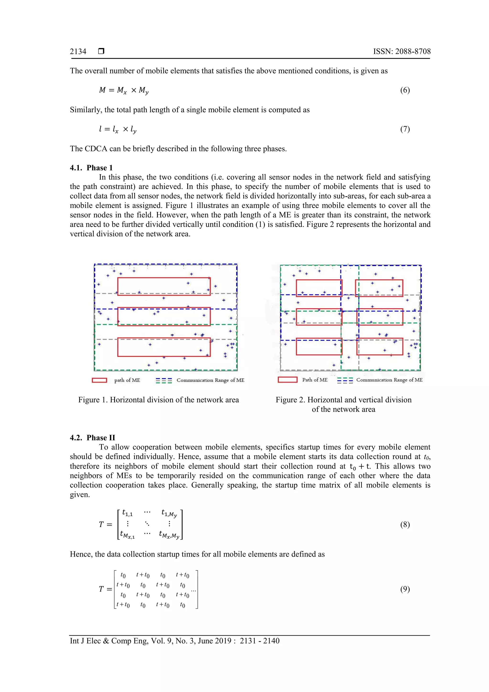 Data Collection Algorithm For Wireless Sensor Networks Using