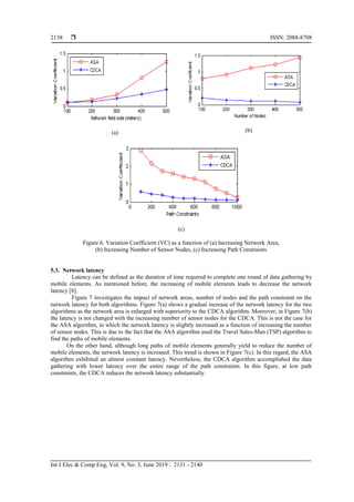 Data collection algorithm for wireless sensor networks using collaborative mobile elements | PDF
