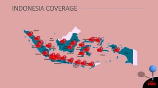 IMS INDONESIA PROFILE | PDF