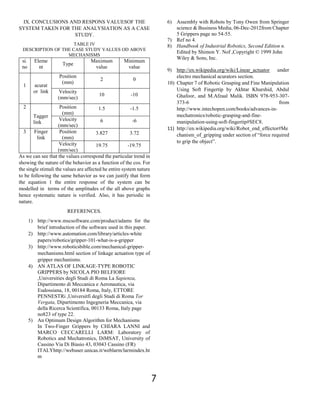 Design Analysis | PDF