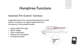 Humphree Interceptor for Linked in | PDF