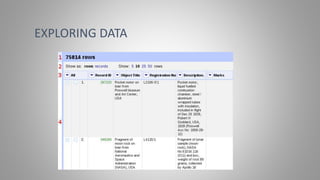 OpenRefine Class Tutorial | PPTX