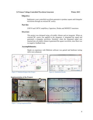 Portfolio - Muhammad Ismail Sheikh | PDF
