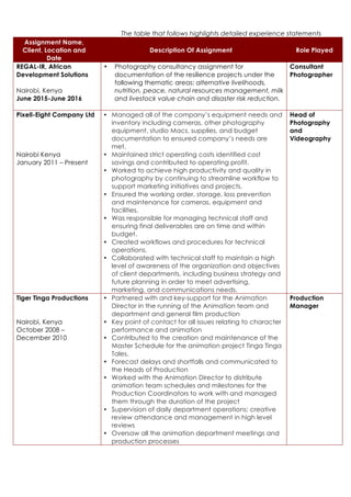 janet.adongo_resume | PDF