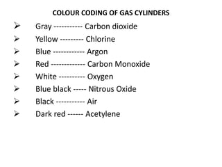 OXYGEN PLANT AND OXYGEN MAINTENANCE | PPTX