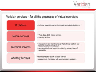 Veridian for Retailers | PPT