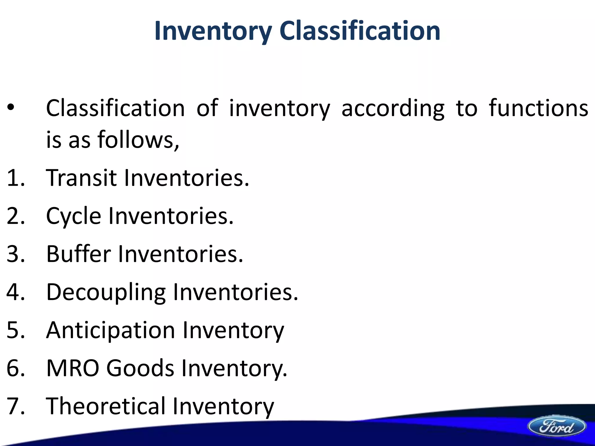 76 Basics of Inventory Control.pptx
