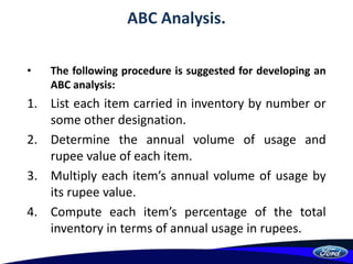 76 Basics of Inventory Control.pptx