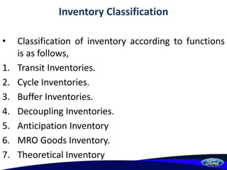 76 Basics of Inventory Control.pptx