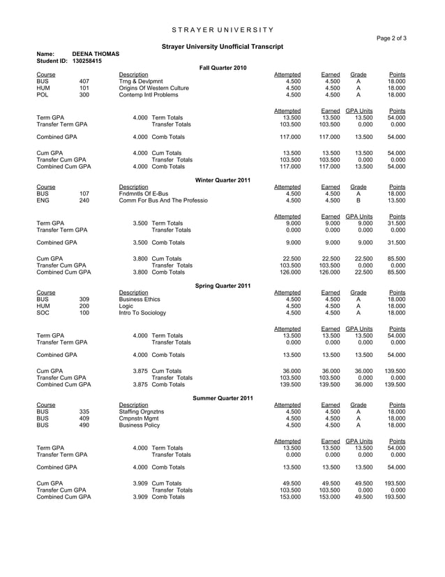 Strayer University Unofficial Transcript | PDF