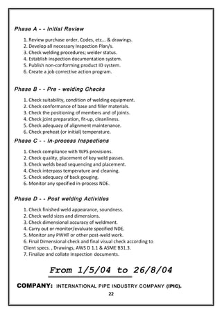 Eng.Ahmed M.Abou Al Soud Last Updated C.V. | PDF