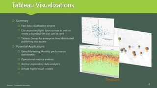 Incentius - Portfolio of Capabilities | PPT