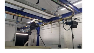 Overhead Conveyor System | PPTX
