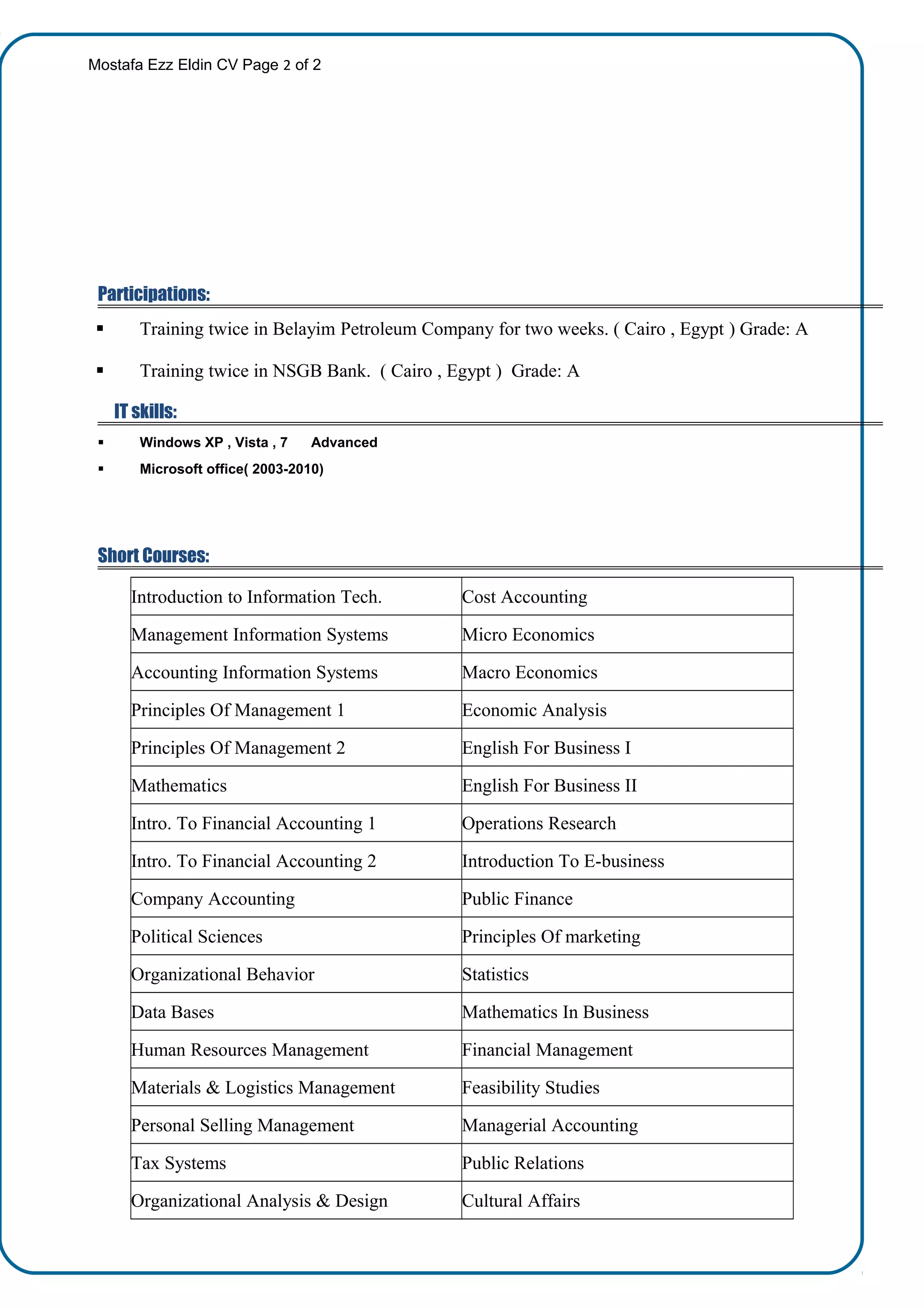 Mostafa Ezzeldin Resume 2014 New | DOC | Business Administration | Business