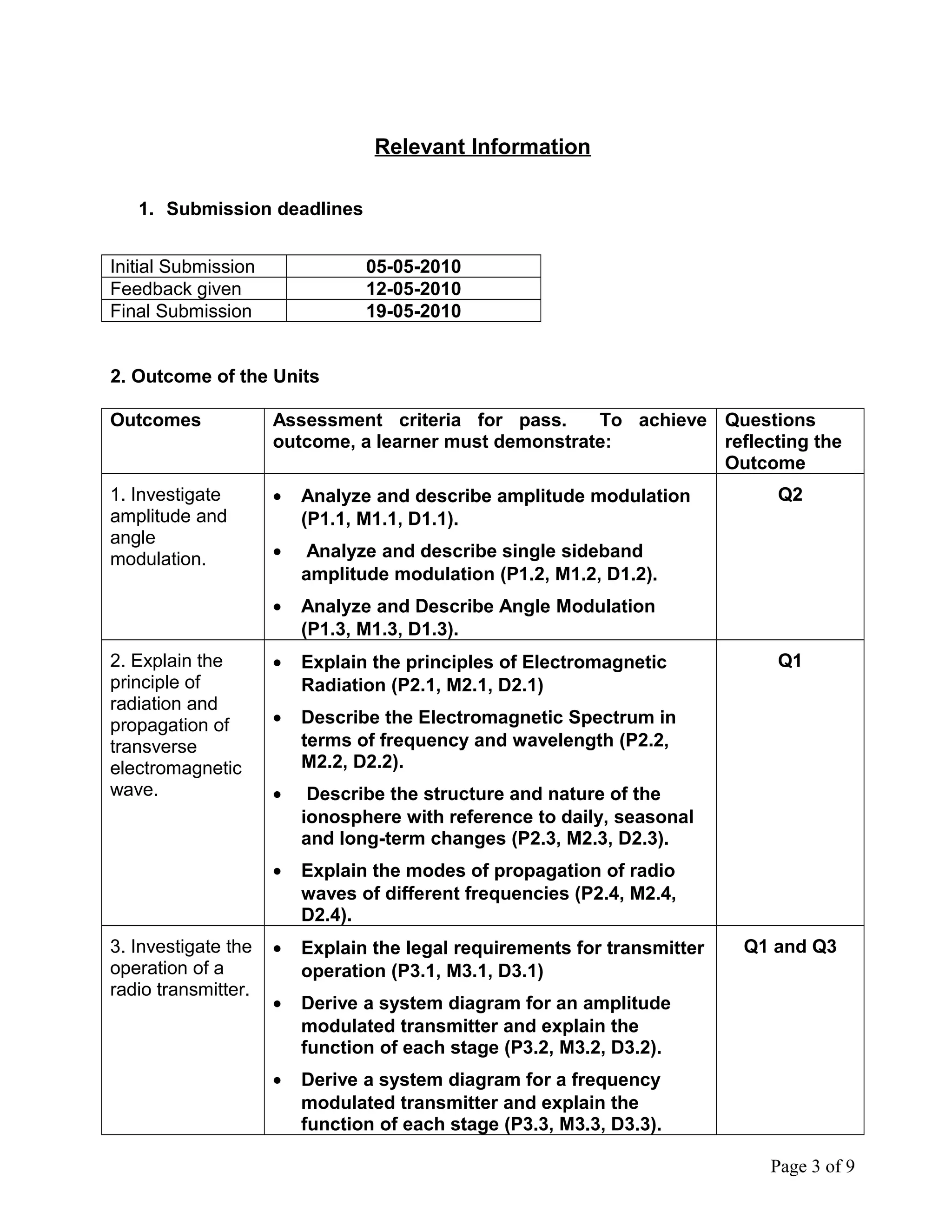 CourseworkRadioComAssignDataBank | PDF