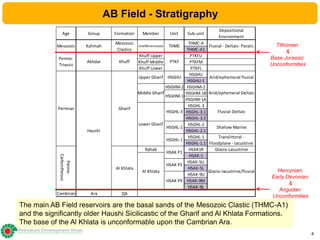 AB GEOS 2012_RS FINAL | PPT