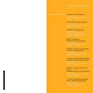 Haroz_Portfolio | PDF