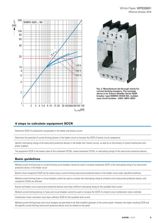 {76d7e191 801e-4032-8c0f-2e0e374a94fc} short-circuit_current_rating ...