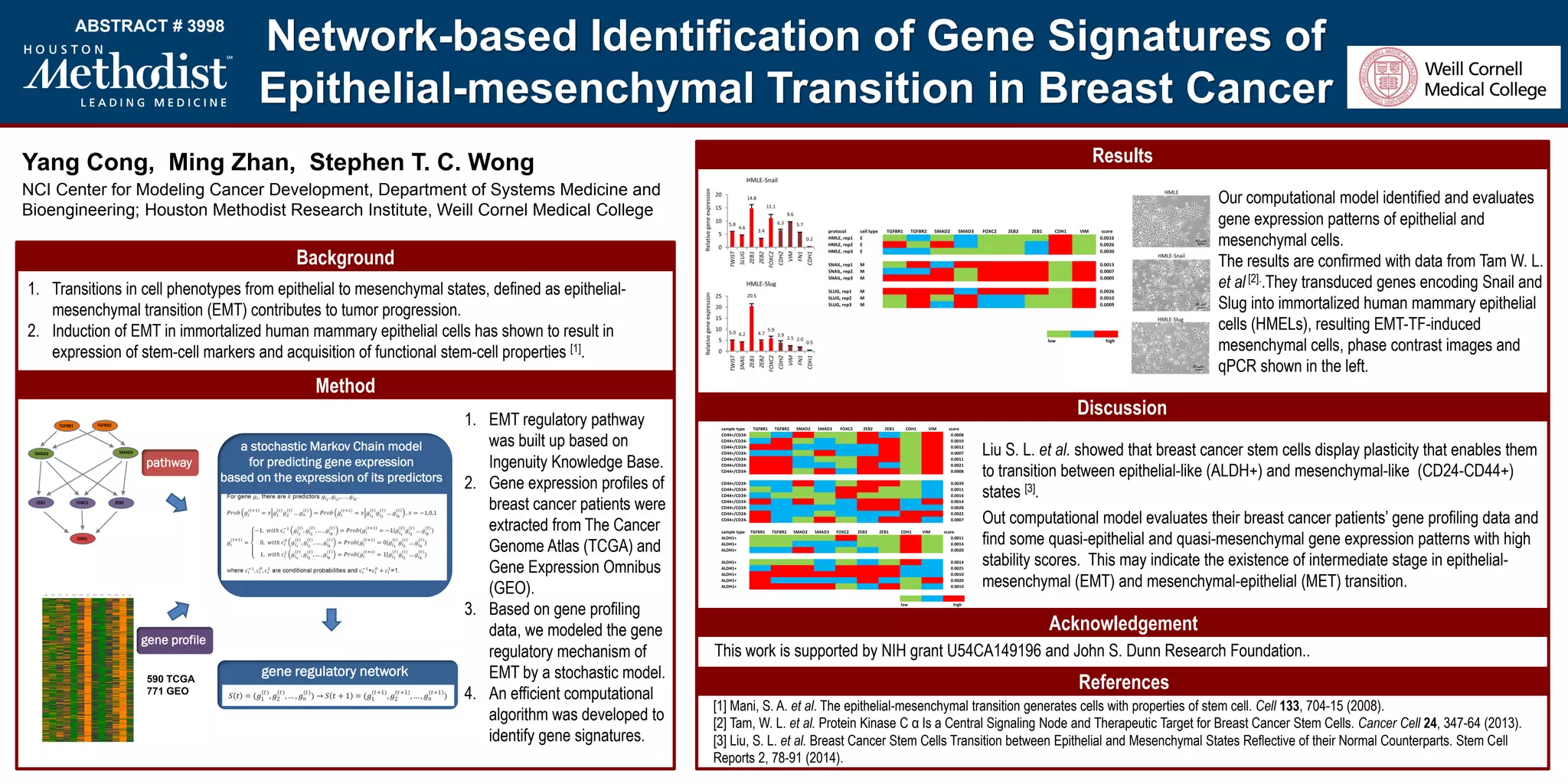 AACR poster Yang | PDF