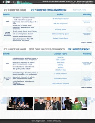 GMICSV-2013-Prospectus | PDF