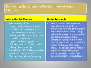 Early Childhood | PPTX | Daycare and Pre-School | Parenting