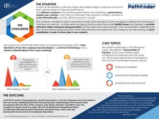 GPi_Pathfinder_Business-Case_Growth-Scaling_Inside-out_Legal | PPT
