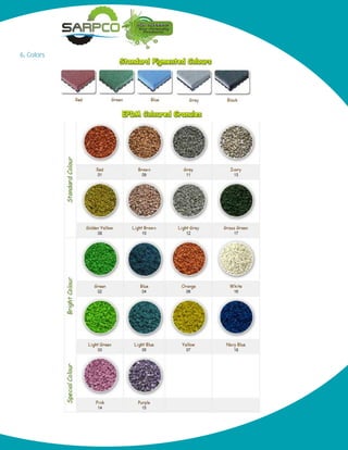 Sarpco Playground Safety Rubber Tiles- catalogue | PDF