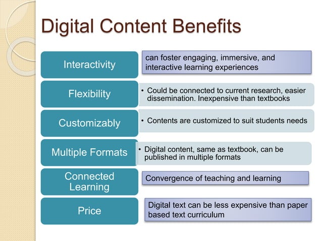 CHAPTER 18 Developing Content | PPTX
