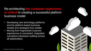 Accenture-Strategy-Customer-Vision-(2016) | PPT