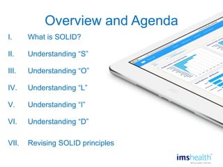 SOLID Architecture Overview | PDF