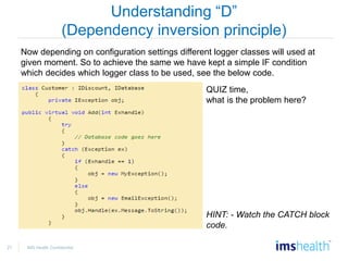 SOLID Architecture Overview | PDF