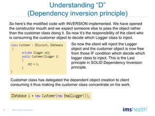 SOLID Architecture Overview | PDF