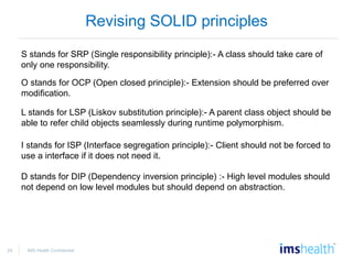 SOLID Architecture Overview | PDF