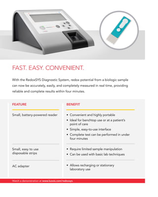 Luoxis ReDOX overview | PDF