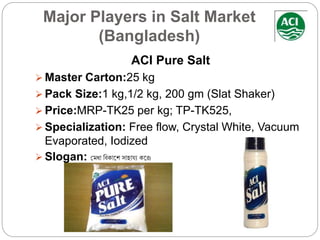 Market_Audit_Presentation | PPTX