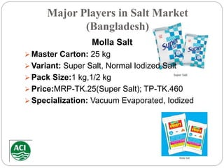 Market_Audit_Presentation | PPTX