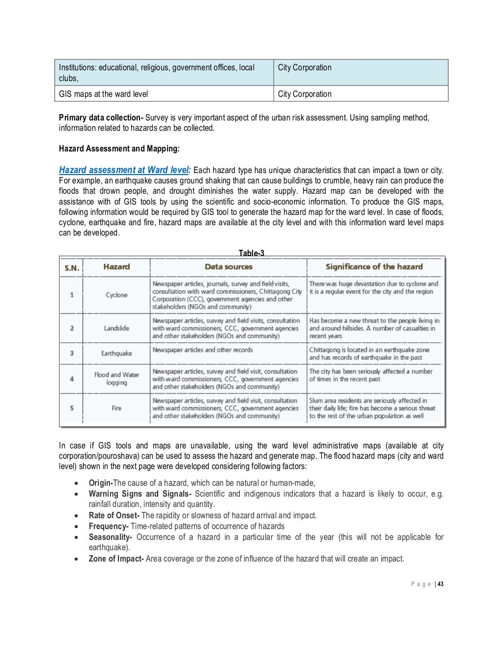 Urban Risk Assessment-URA